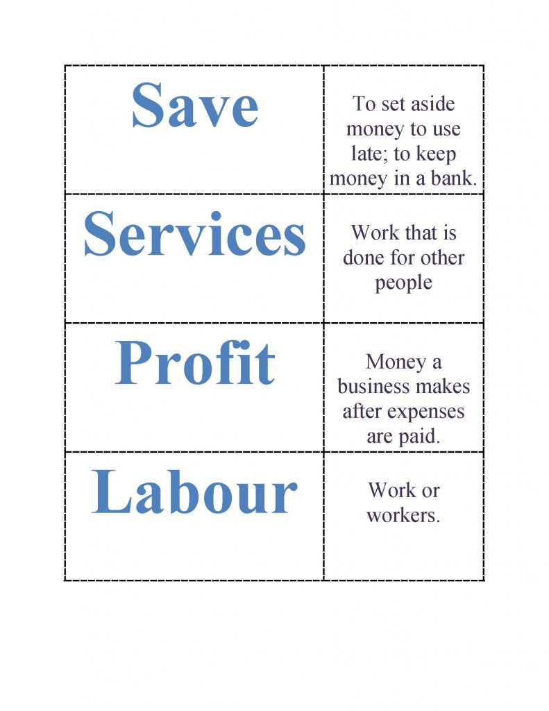 Financial Literacy Terms and Definitions (ON) | Talk with our Kids ...